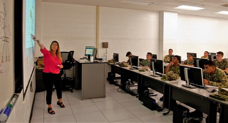 Sponsorship Training